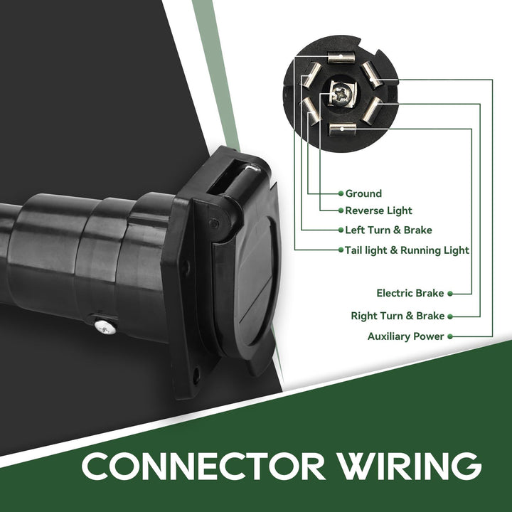 RVGUARD 7 Pin Trailer Connector | Waterproof 12 Volt 7 Way Round RV-Style