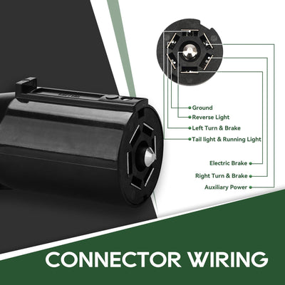 RVGUARD 7 Way Trailer Plug | Waterproof 12 Volt 7 Way Round Connector ...