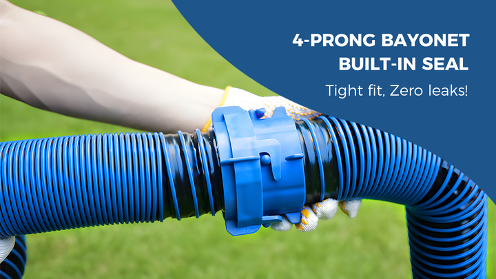 20ft Modular RV Sewer Hose Kit | 2x10ft Attachable Hoses with Clear ...