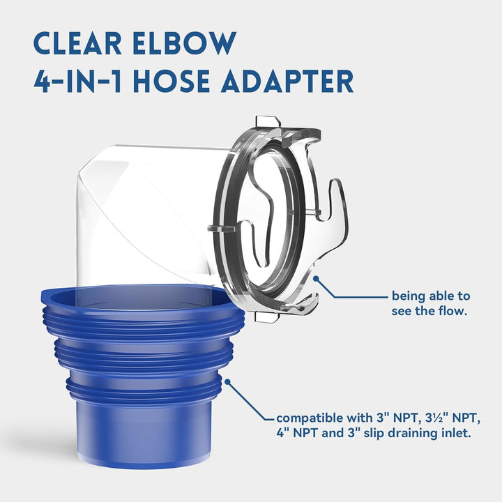 20ft Modular RV Sewer Hose Kit | 2x10ft Attachable Hoses with Clear ...