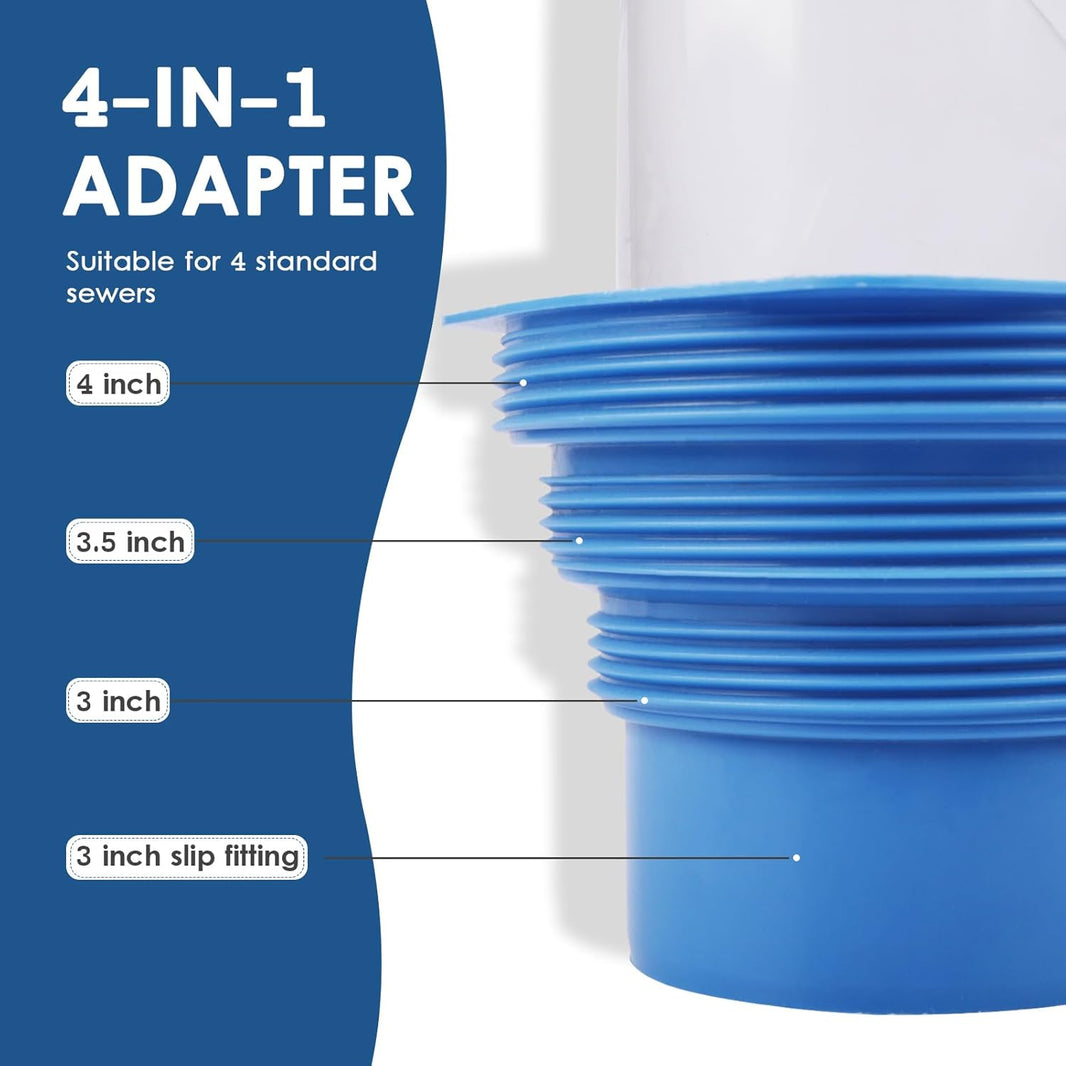 20ft Modular RV Sewer Hose Kit | 2x10ft Attachable Hoses with Clear ...