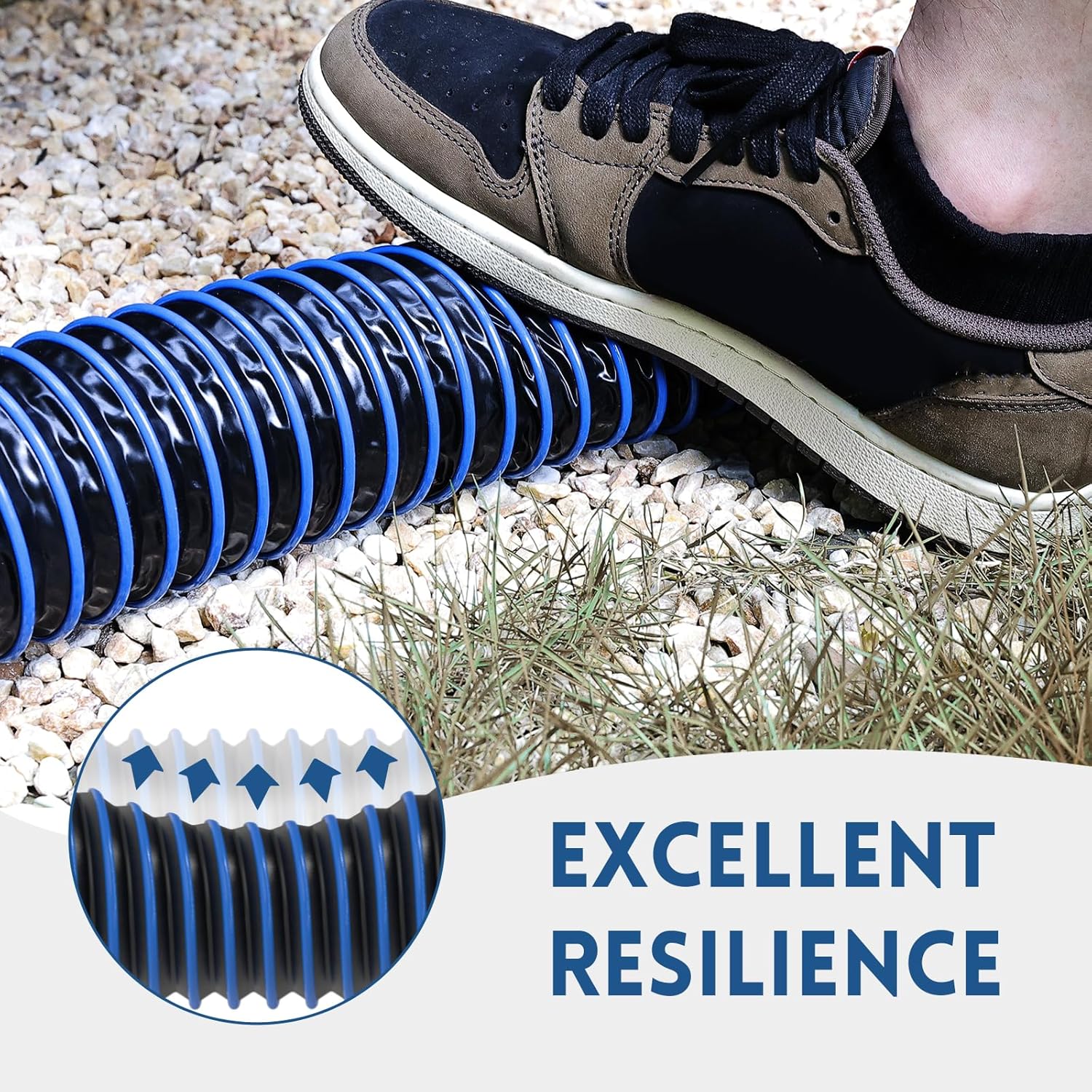 20ft Modular RV Sewer Hose Kit | 2x10ft Attachable Hoses with Clear ...