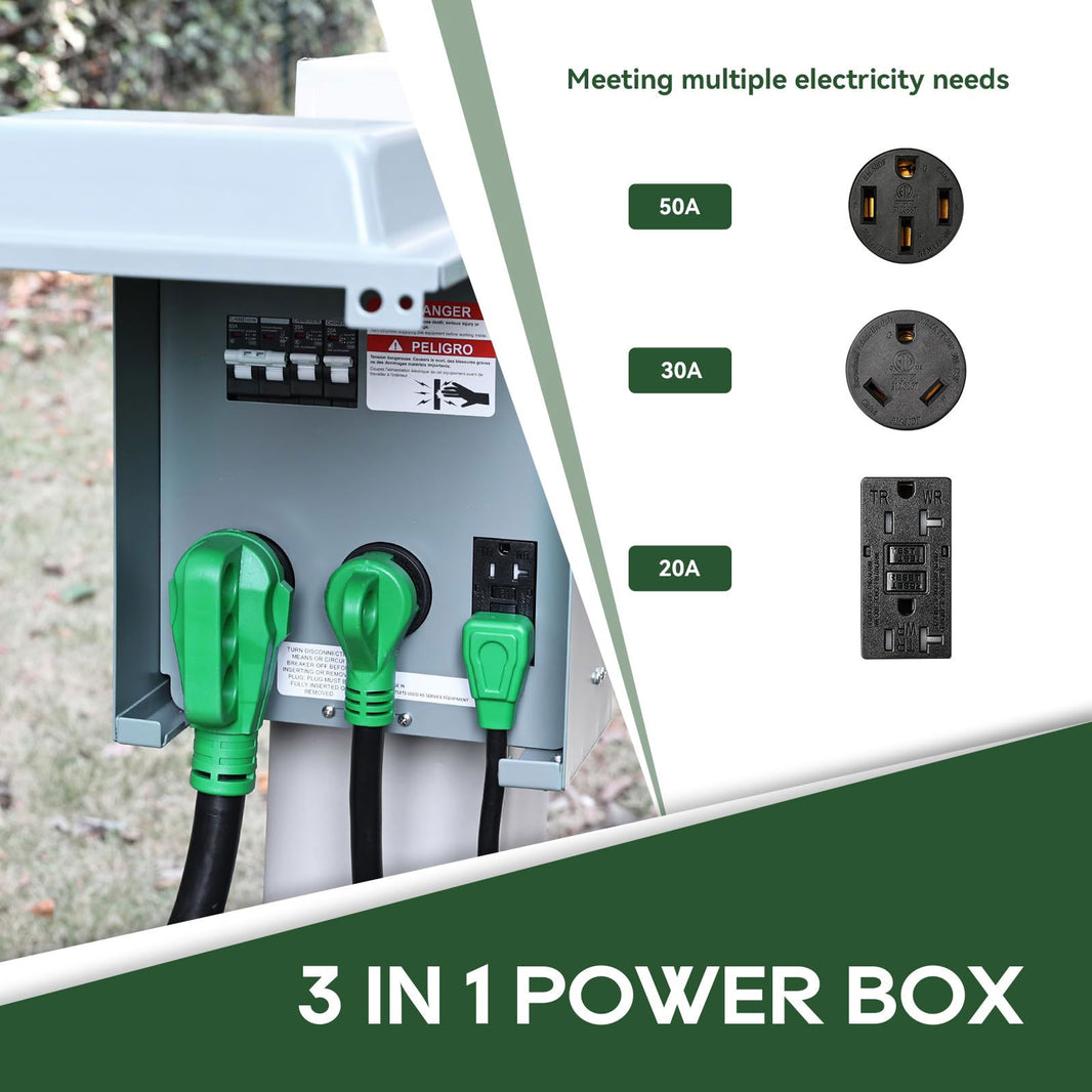 RVGUARD RV Temporary Power Outlet Panel with Breaker | ETL Listed 20/30 ...