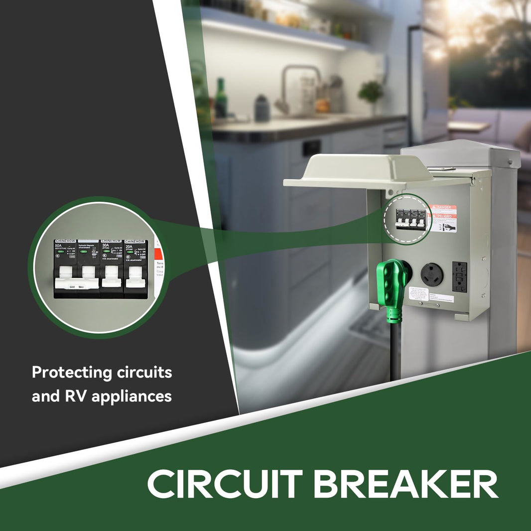 RVGUARD RV Temporary Power Outlet Panel with Breaker | ETL Listed 20/30 ...