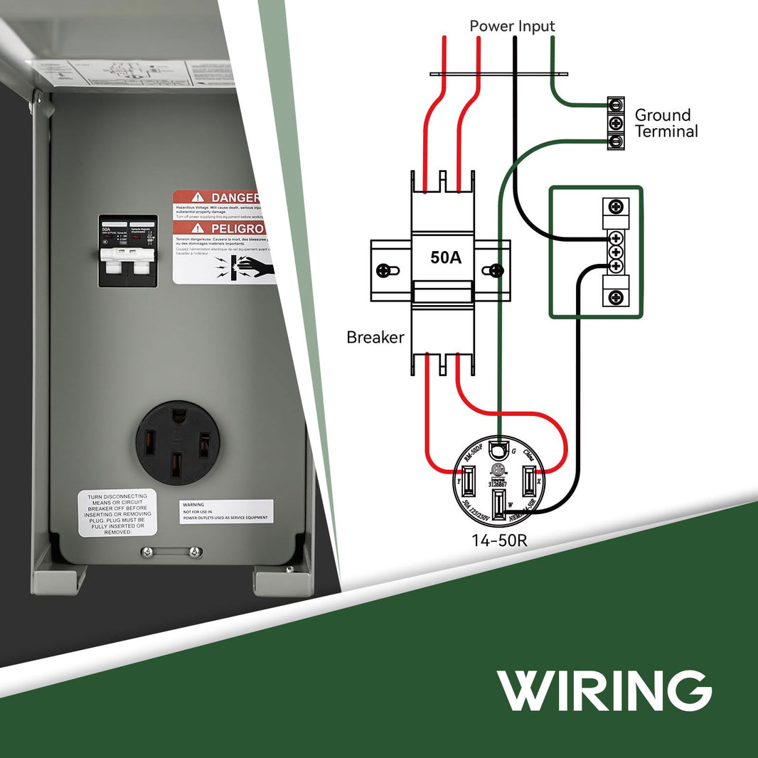 RVGUARD 50 Amp RV Power Outlet Box with Breaker | ETL Listed Waterproof ...