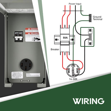 RVGUARD 50 Amp RV Power Outlet Box with Breaker | ETL Listed Waterproof ...