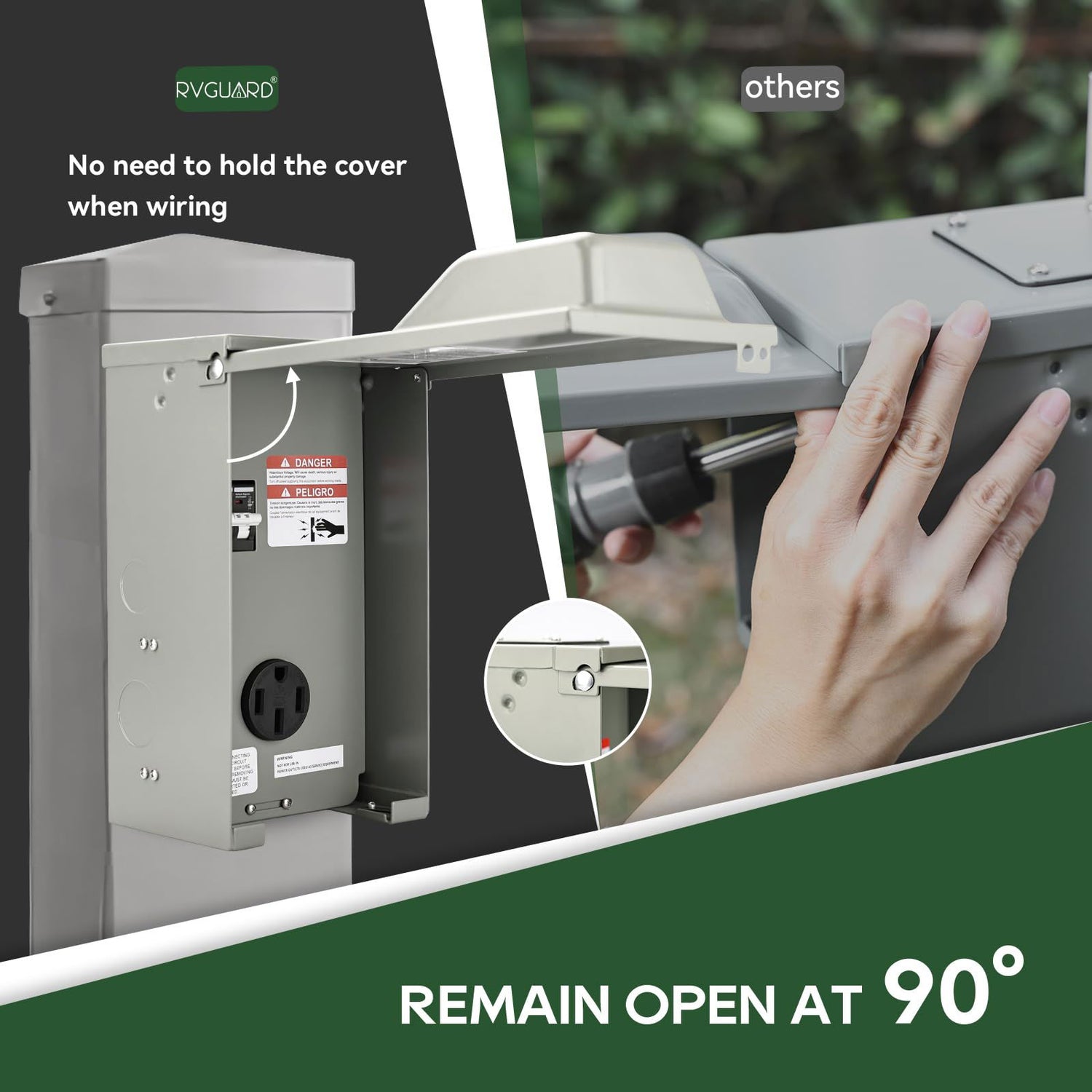 RVGUARD 50 Amp RV Power Outlet Box with Breaker | ETL Listed Waterproof ...