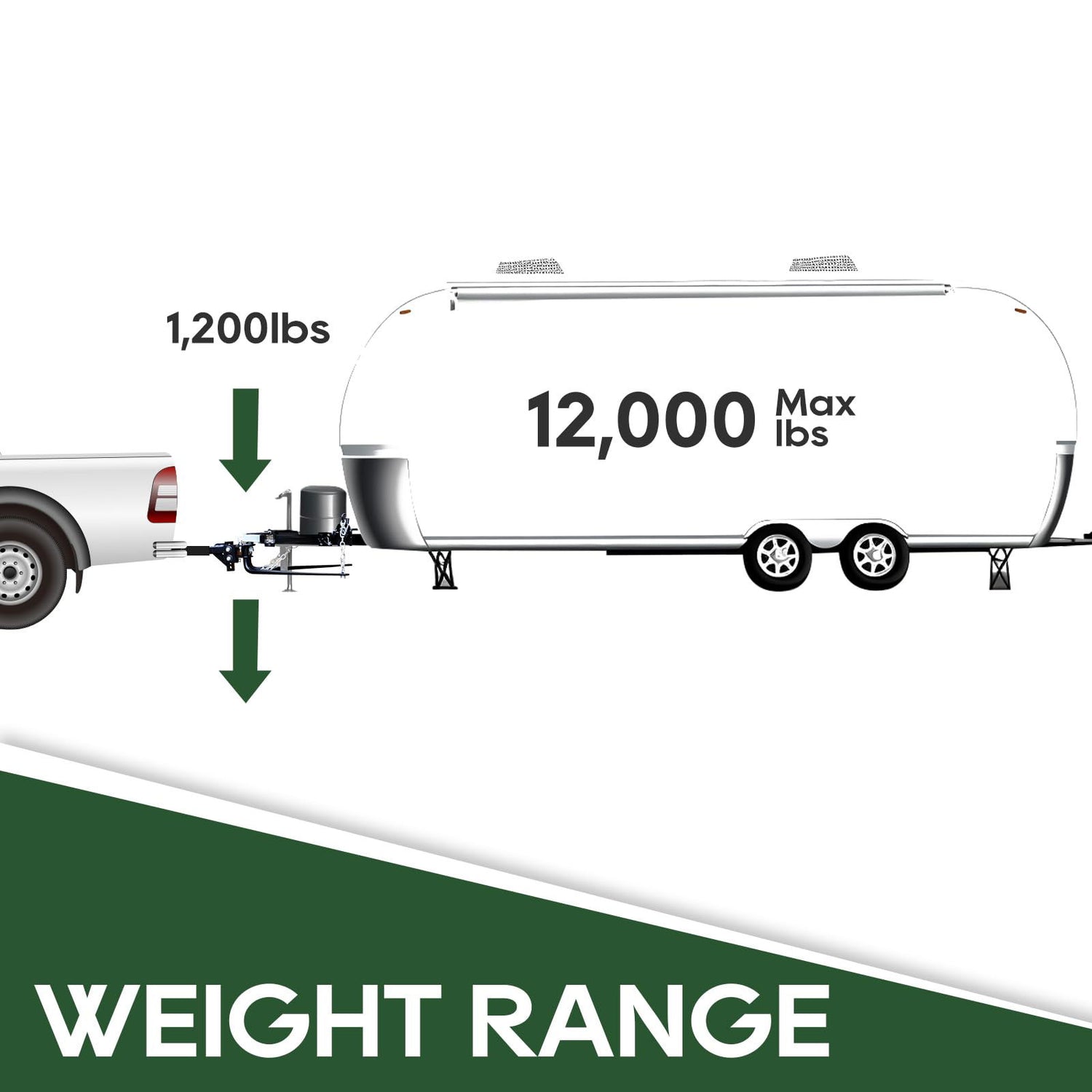 RVGUARD Replacement Weight Distribution Hitch Spring Bar 2 Packs